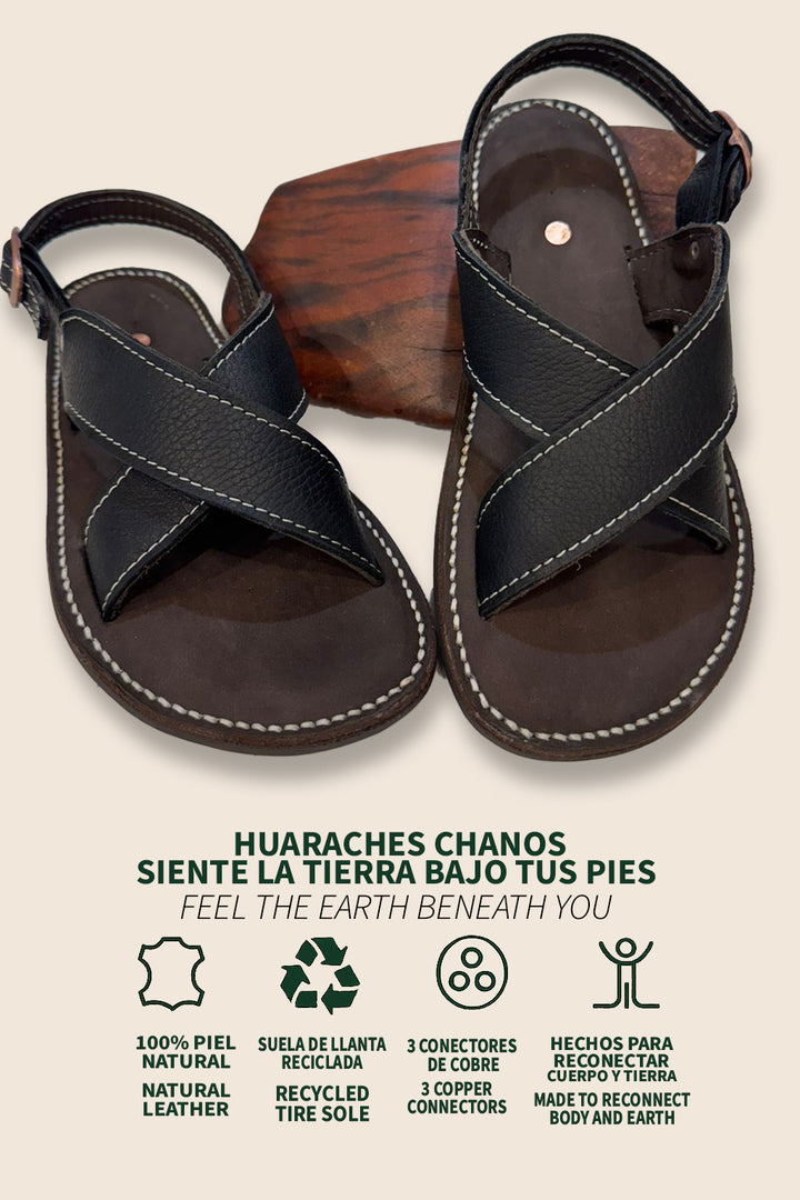 Products – Chanos